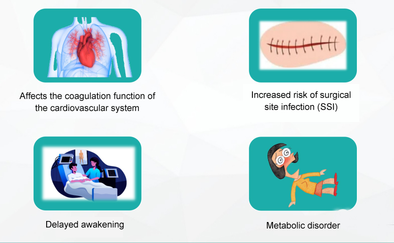 Prevention and Care of Intraoperative Hypothermia - Part 2 - MeCanMedical