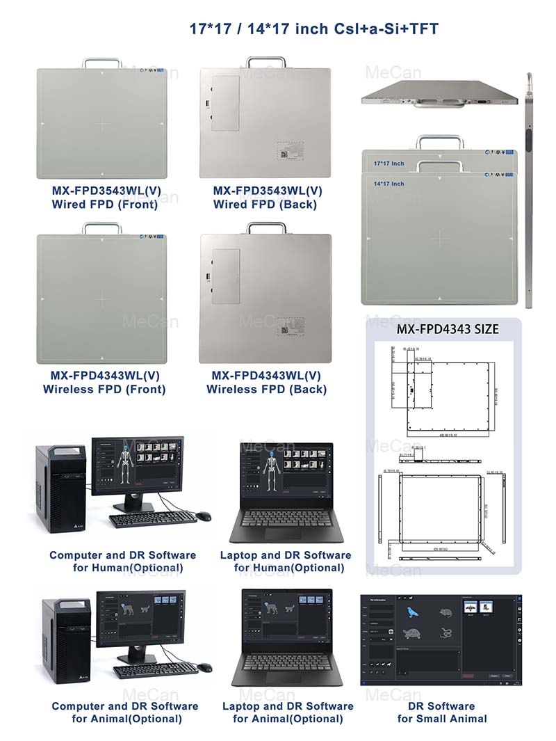 Flat Panel Detector Manufacturer | MeCan Imaging Solutions