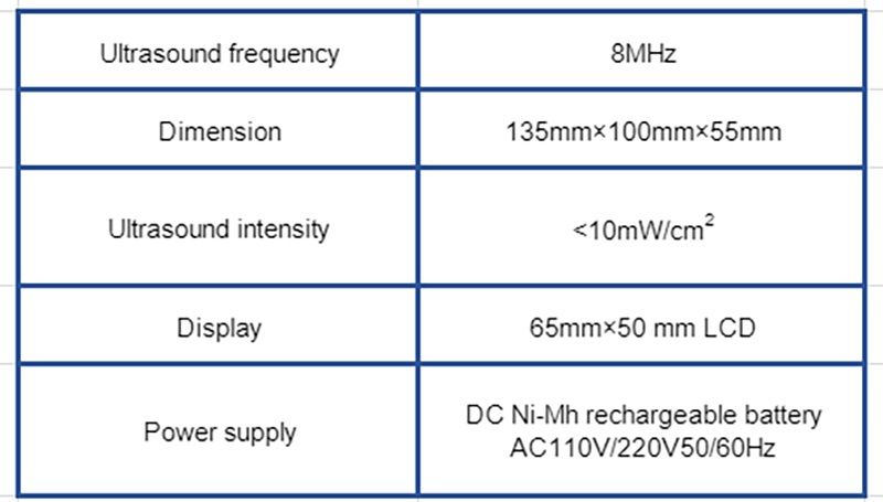 Handheld Vascular Doppler Machine Mecanmedical