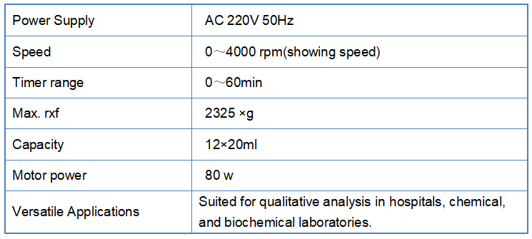 Precision Laboratory Centrifuge - MeCanMedical