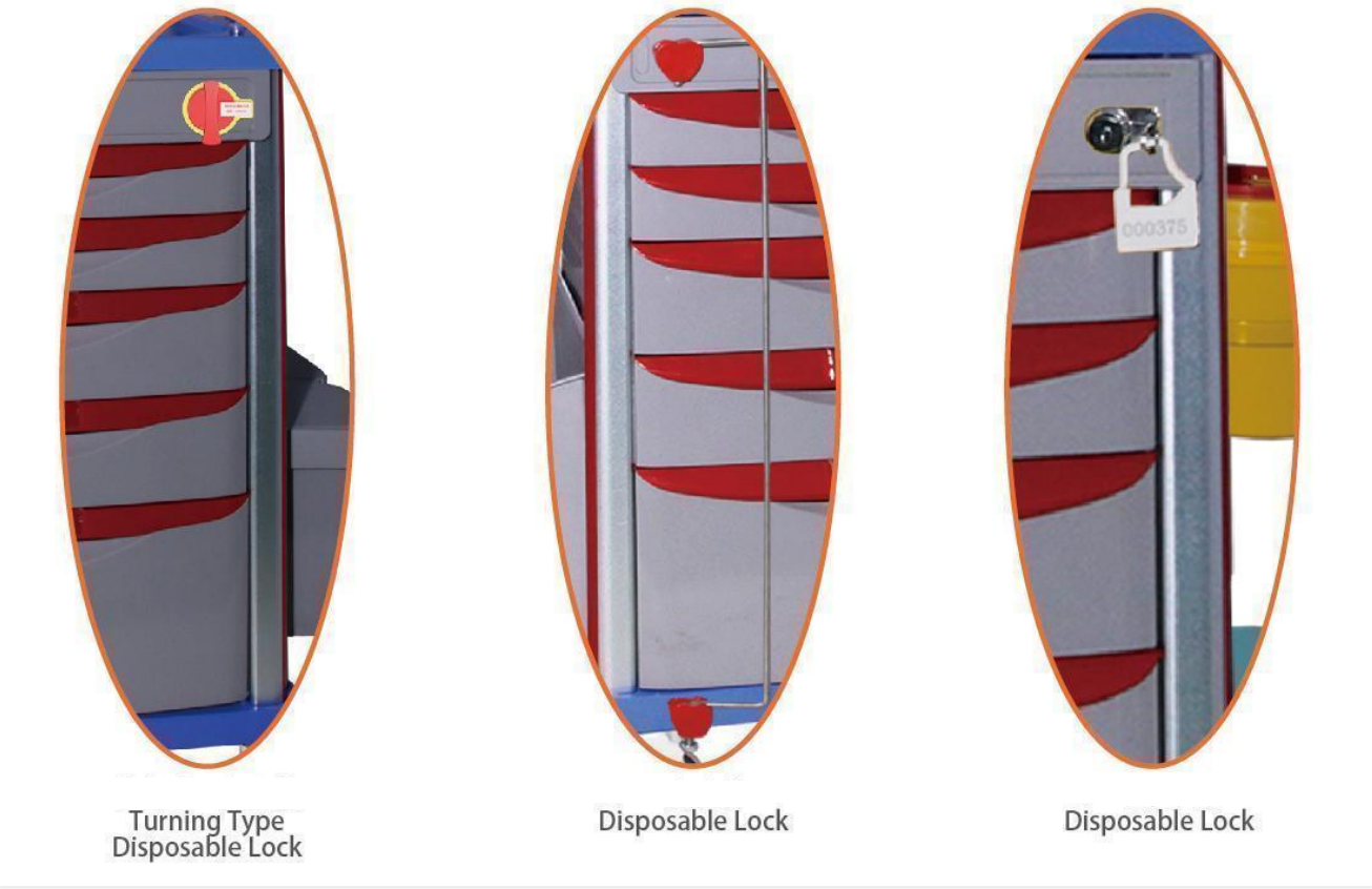 Emergency Trolley - Hospital Essentials - MeCanMedical