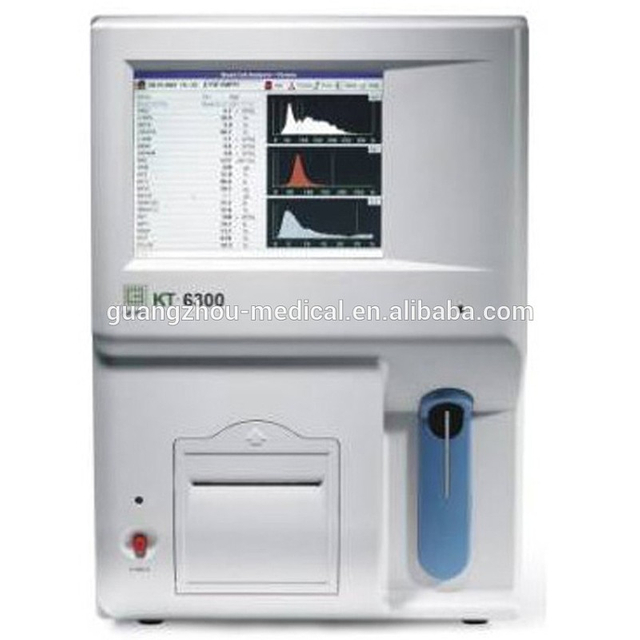 Hematology Analyzer Device - MeCan Medical