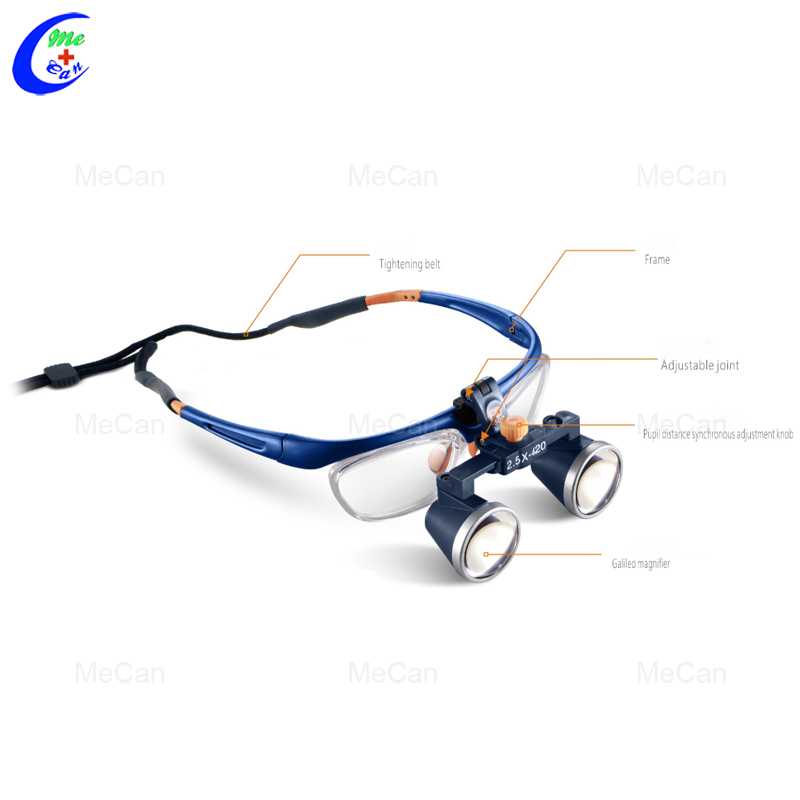 Medical Two-way Screw Thread Magnifier