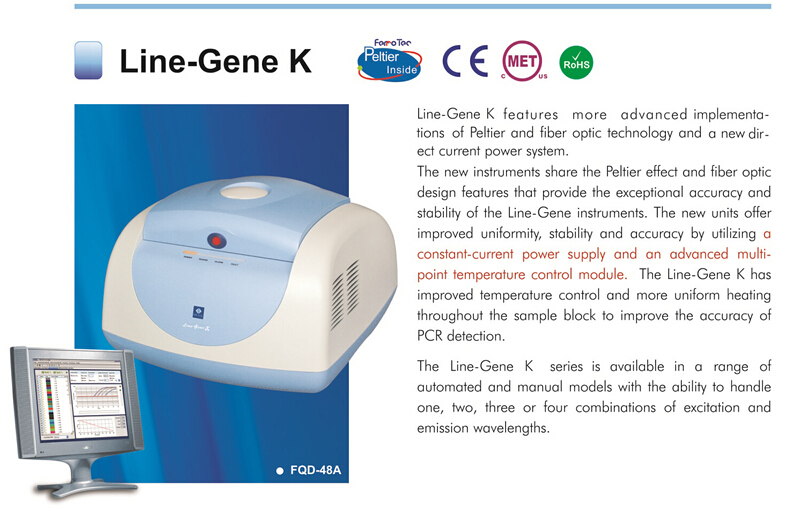 Digital PCR Machine - MeCanMedical
