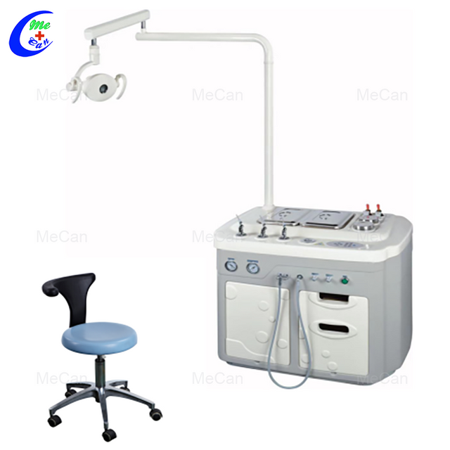 Good- quality Operating Equipment Products- MeCan Medical