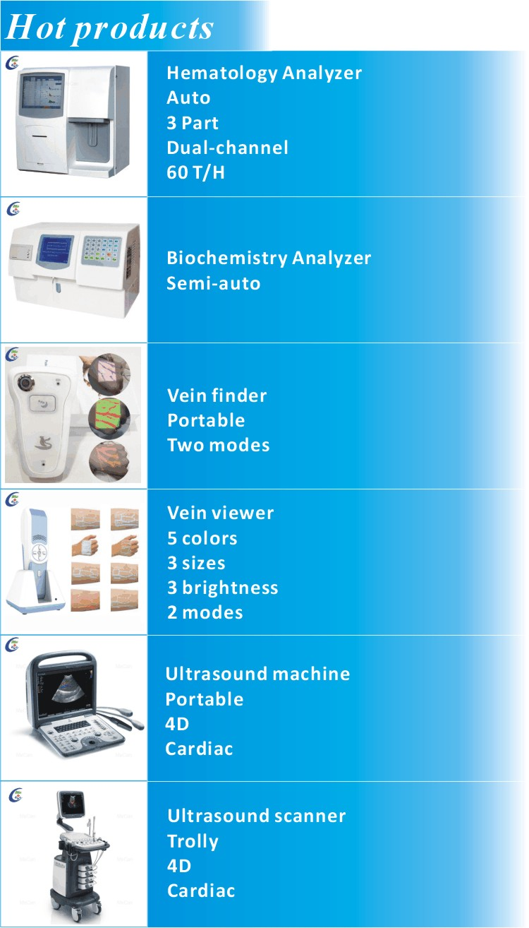 Best Medical Equipment Automated External Defibrillator AED, Portable ...